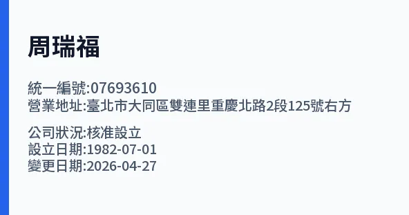 周瑞福的照片-統編 07693610(臺北市) 公司登記資料與營業項目詳細圖表