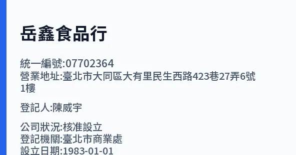 岳鑫食品行的照片-統編 07702364(臺北市) 公司登記資料與營業項目詳細圖表