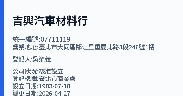吉興汽車材料行的照片-統編 07711119(臺北市) 公司登記資料與營業項目詳細圖表