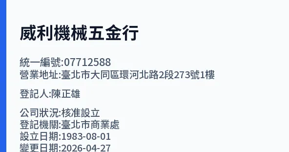 威利機械五金行的照片-統編 07712588(臺北市) 公司登記資料與營業項目詳細圖表