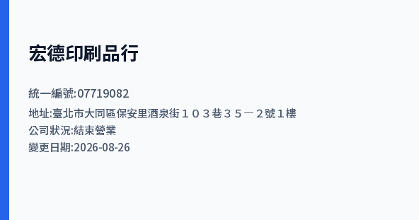 宏德印刷品行的照片-統編 07719082(臺北市) 公司登記資料與營業項目詳細圖表