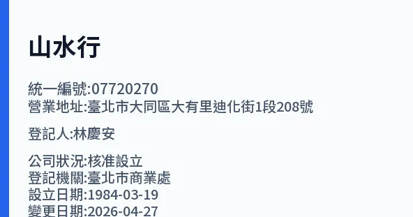 山水行的照片-統編 07720270(臺北市) 公司登記資料與營業項目詳細圖表
