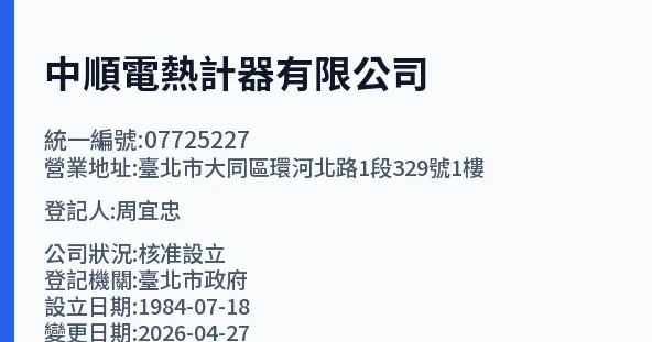 中順電熱計器有限公司的照片-統編 07725227(臺北市) 公司登記資料與營業項目詳細圖表