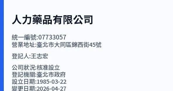 人力藥品有限公司的照片-統編 07733057(臺北市) 公司登記資料與營業項目詳細圖表
