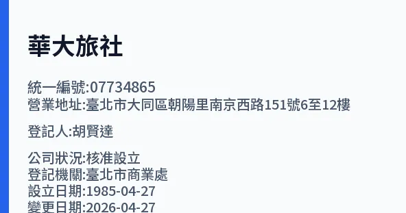 華大旅社的照片-統編 07734865(臺北市) 公司登記資料與營業項目詳細圖表