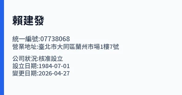 賴建發的照片-統編 07738068(臺北市) 公司登記資料與營業項目詳細圖表