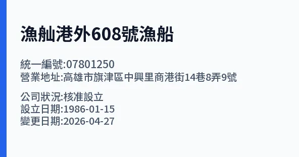 漁舢港外608號漁船的照片-統編 07801250(高雄市) 公司登記資料與營業項目詳細圖表