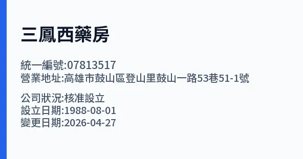 三鳳西藥房的照片-統編 07813517(高雄市) 公司登記資料與營業項目詳細圖表