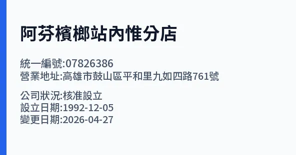 阿芬檳榔站內惟分店的照片-統編 07826386(高雄市) 公司登記資料與營業項目詳細圖表