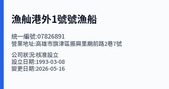 漁舢港外1號號漁船的照片-統編 07826891(高雄市) 公司登記資料與營業項目詳細圖表