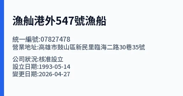 漁舢港外547號漁船的照片-統編 07827478(高雄市) 公司登記資料與營業項目詳細圖表