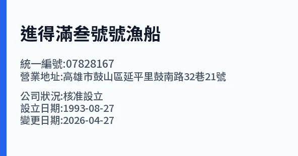 進得滿叁號號漁船的照片-統編 07828167(高雄市) 公司登記資料與營業項目詳細圖表