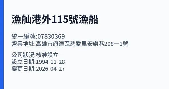 漁舢港外115號漁船的照片-統編 07830369(高雄市) 公司登記資料與營業項目詳細圖表
