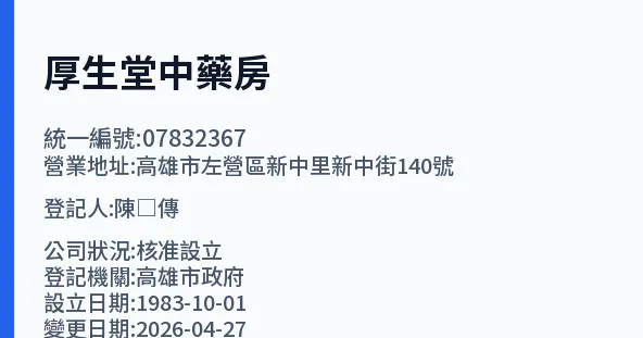 厚生堂中藥房的照片-統編 07832367(高雄市) 公司登記資料與營業項目詳細圖表