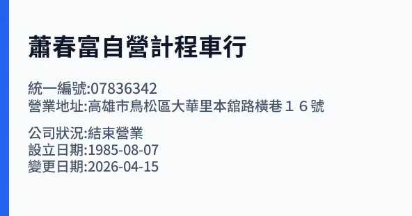 蕭春富自營計程車行的照片-統編 07836342(高雄市) 公司登記資料與營業項目詳細圖表