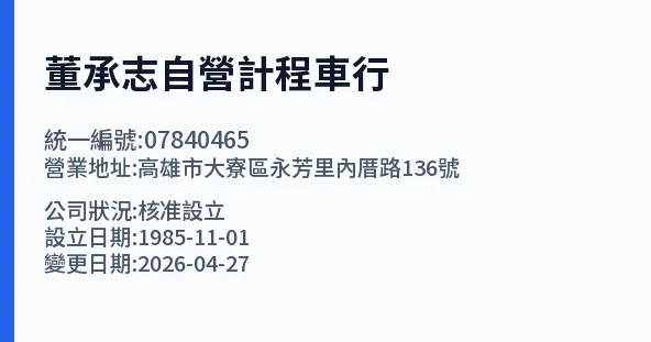 董承志自營計程車行的照片-統編 07840465(高雄市) 公司登記資料與營業項目詳細圖表