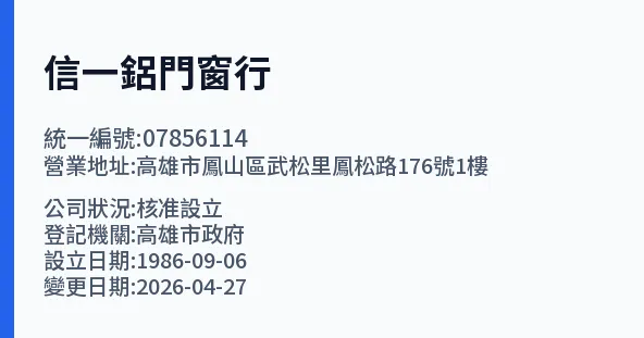 信一鋁門窗行的照片-統編 07856114(高雄市) 公司登記資料與營業項目詳細圖表
