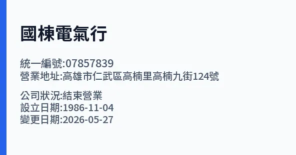 國棟電氣行的照片-統編 07857839(高雄市) 公司登記資料與營業項目詳細圖表