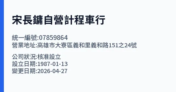 宋長鏞自營計程車行的照片-統編 07859864(高雄市) 公司登記資料與營業項目詳細圖表