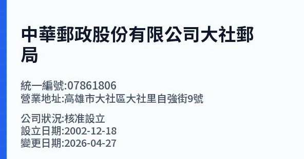 中華郵政股份有限公司大社郵局的照片-統編 07861806(高雄市) 公司登記資料與營業項目詳細圖表