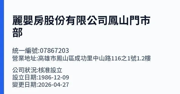 麗嬰房股份有限公司鳳山門市部的照片-統編 07867203(高雄市) 公司登記資料與營業項目詳細圖表