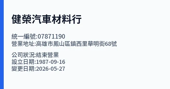 健榮汽車材料行的照片-統編 07871190(高雄市) 公司登記資料與營業項目詳細圖表