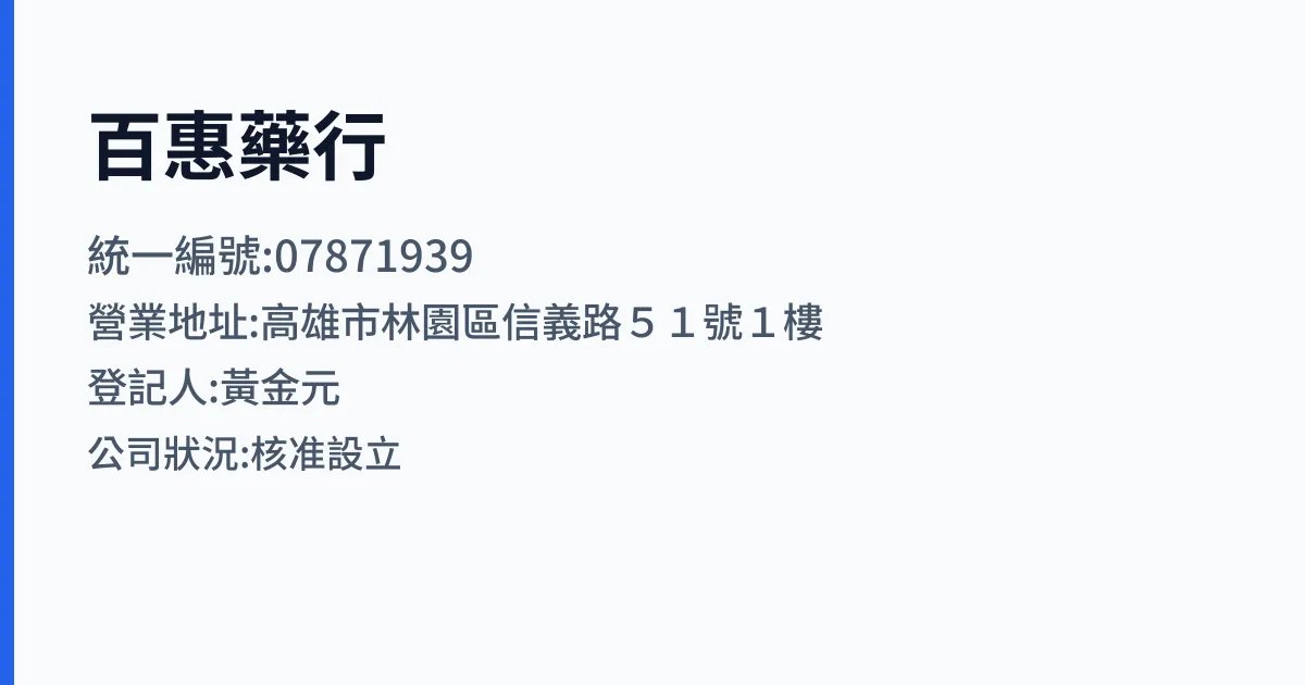 百惠藥行 - 統編 07871939(高雄市) 公司登記資料與營業項目詳細圖表