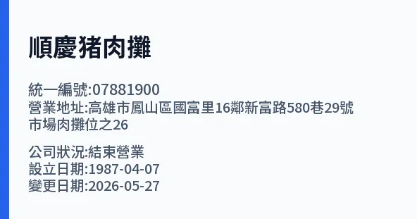 順慶猪肉攤的照片-統編 07881900(高雄市) 公司登記資料與營業項目詳細圖表