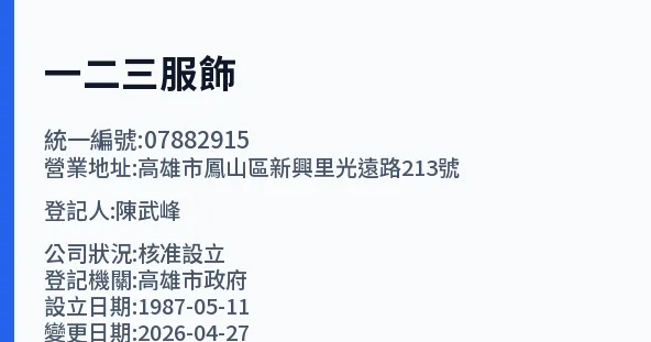 一二三服飾的照片-統編 07882915(高雄市) 公司登記資料與營業項目詳細圖表