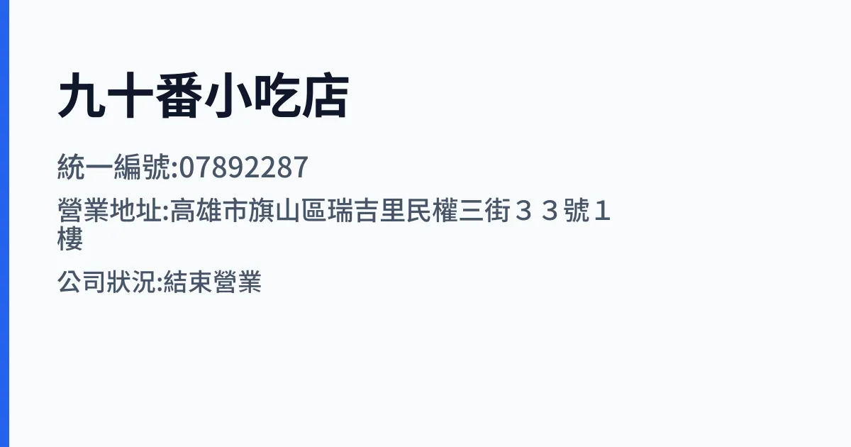 九十番小吃店 - 統編 07892287(高雄市) 公司登記資料與營業項目詳細圖表