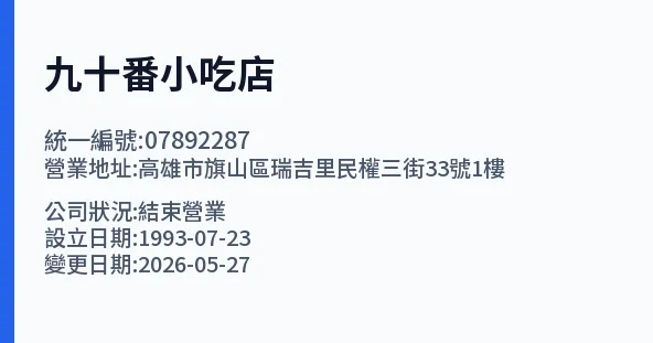 九十番小吃店的照片-統編 07892287(高雄市) 公司登記資料與營業項目詳細圖表