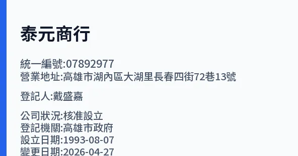 泰元商行的照片-統編 07892977(高雄市) 公司登記資料與營業項目詳細圖表