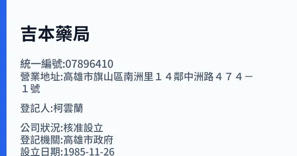 吉本藥局的照片-統編 07896410(高雄市) 公司登記資料與營業項目詳細圖表