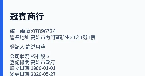 冠賓商行的照片-統編 07896734(高雄市) 公司登記資料與營業項目詳細圖表