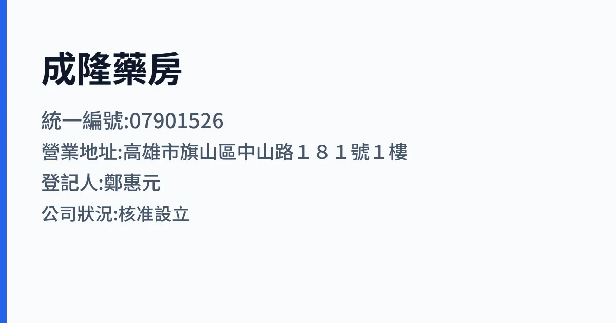 成隆藥房 - 統編 07901526（高雄市） 公司登記資料與營業項目詳細圖表