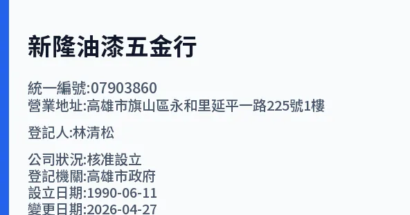 新隆油漆五金行的照片-統編 07903860(高雄市) 公司登記資料與營業項目詳細圖表