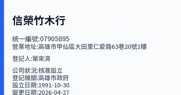 信榮竹木行的照片-統編 07905895(高雄市) 公司登記資料與營業項目詳細圖表