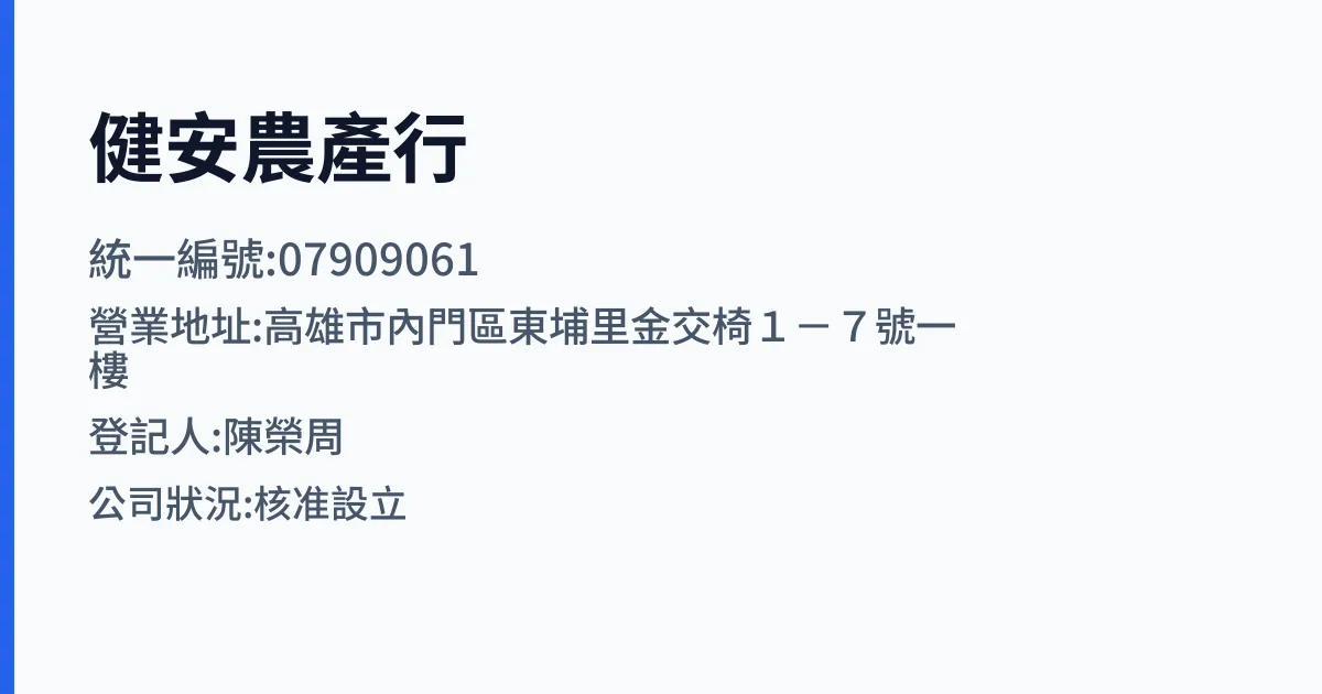 健安農產行 - 統編 07909061(高雄市) 公司登記資料與營業項目詳細圖表