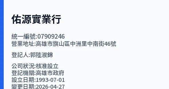 佑源實業行的照片-統編 07909246(高雄市) 公司登記資料與營業項目詳細圖表