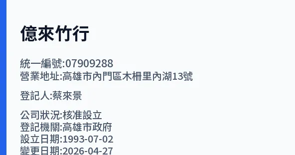 億來竹行的照片-統編 07909288(高雄市) 公司登記資料與營業項目詳細圖表