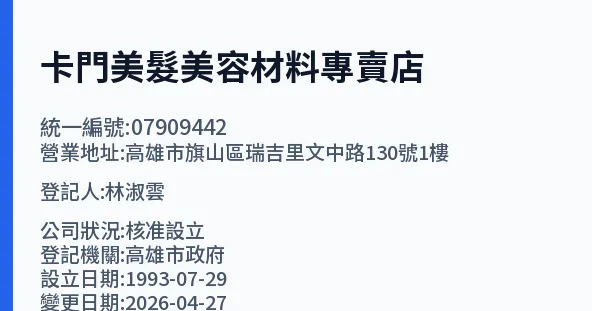 卡門美髮美容材料專賣店的照片-統編 07909442(高雄市) 公司登記資料與營業項目詳細圖表