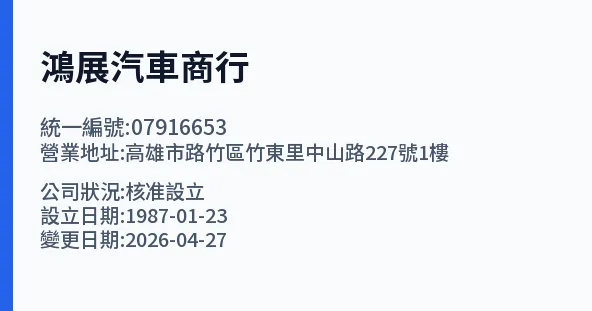 鴻展汽車商行的照片-統編 07916653(高雄市) 公司登記資料與營業項目詳細圖表