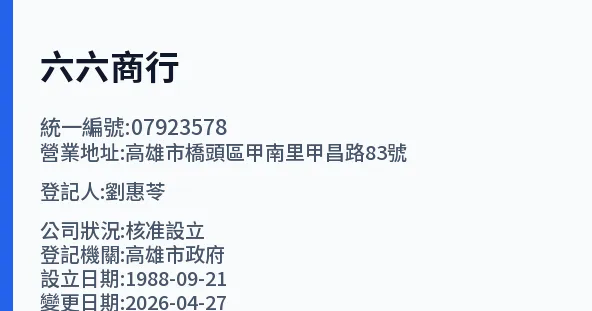 六六商行的照片-統編 07923578(高雄市) 公司登記資料與營業項目詳細圖表