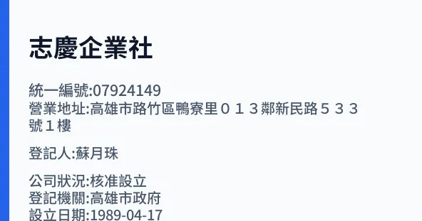 志慶企業社的照片-統編 07924149(高雄市) 公司登記資料與營業項目詳細圖表