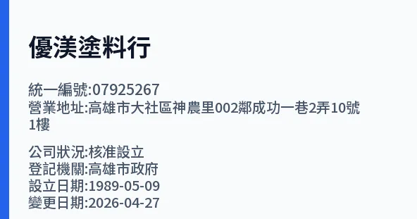 優渼塗料行的照片-統編 07925267(高雄市) 公司登記資料與營業項目詳細圖表