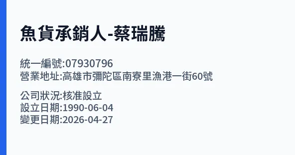 魚貨承銷人-蔡瑞騰的照片-統編 07930796(高雄市) 公司登記資料與營業項目詳細圖表