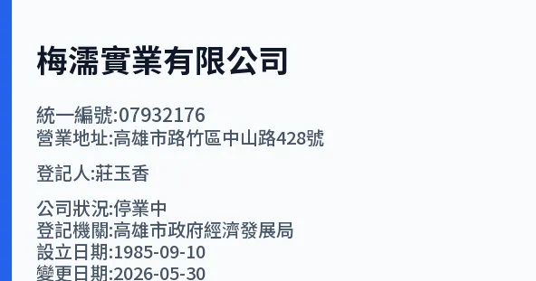 梅濡實業有限公司的照片-統編 07932176(高雄市) 公司登記資料與營業項目詳細圖表