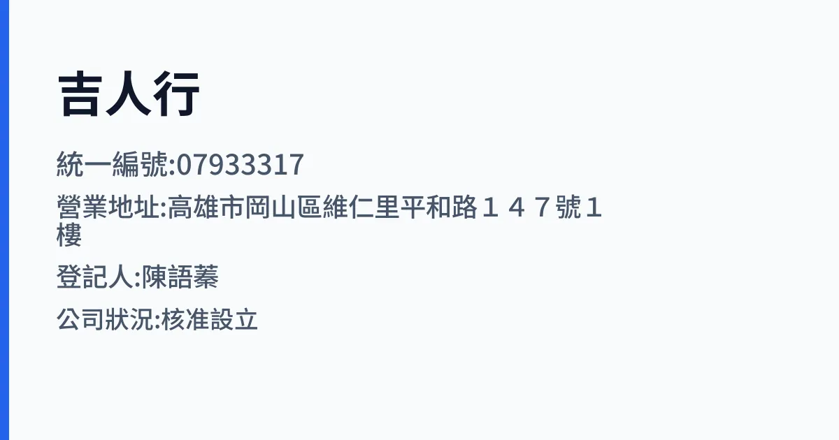 吉人行 - 統編 07933317(高雄市) 公司登記資料與營業項目詳細圖表