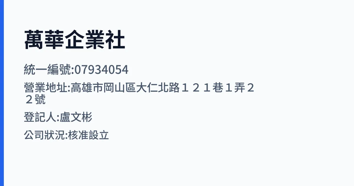 萬華企業社 - 統編 07934054(高雄市) 公司登記資料與營業項目詳細圖表