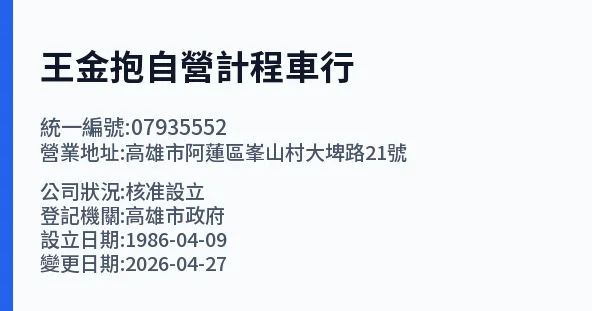 王金抱自營計程車行的照片-統編 07935552(高雄市) 公司登記資料與營業項目詳細圖表